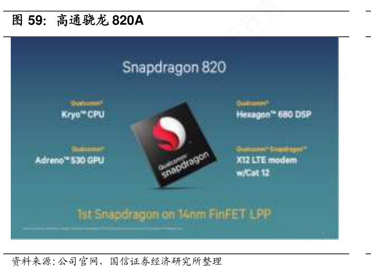 请问一下高通骁龙820A是怎样的呢_行行查_行业研究数据库